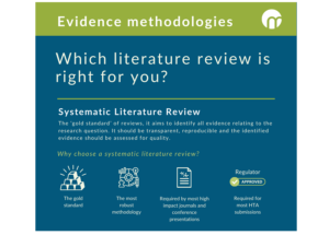Systematic Literature Review & Network Meta-Analysis - Mtech Access
