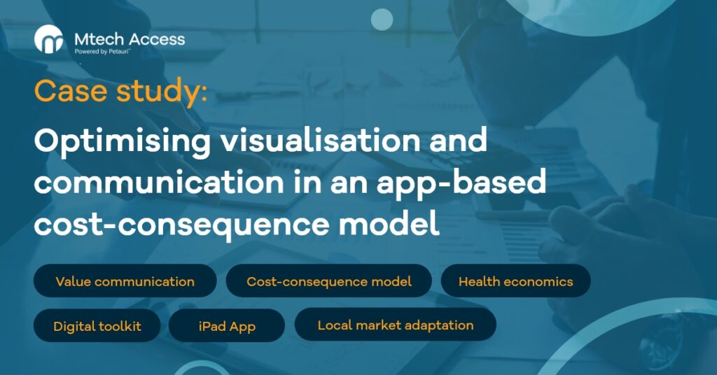 Budget Impact Models - Mtech Access